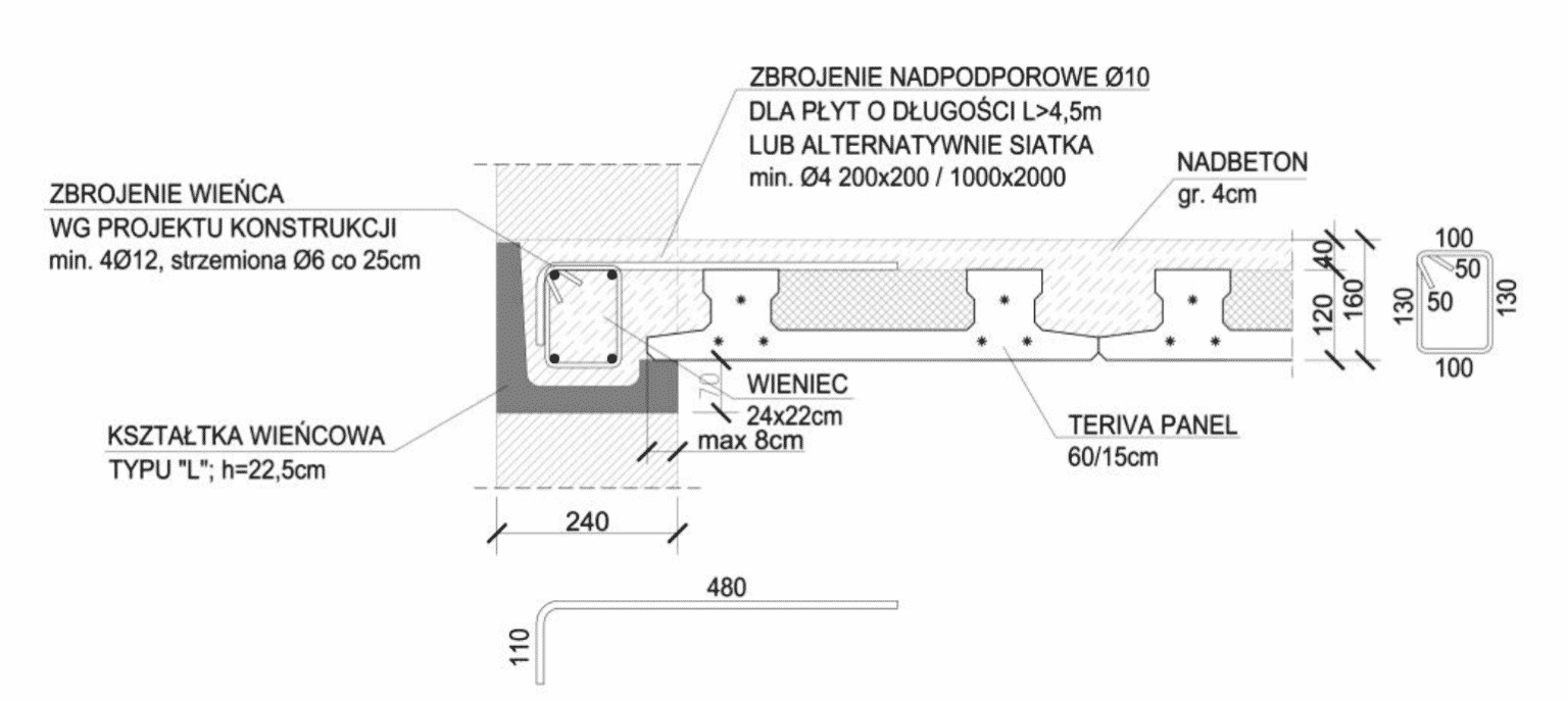 Strop Teriva Panel 12 cm. Płyty Panelowe. Cena, Zalety