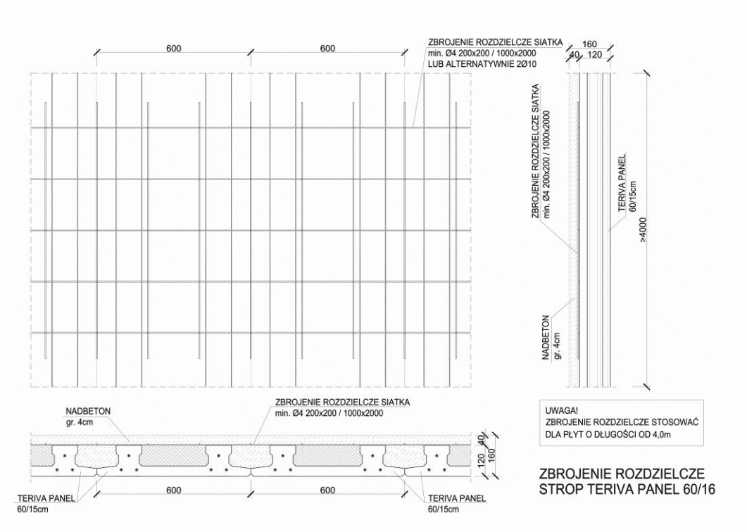 Strop Teriva Panel 12 cm. Płyty Panelowe. Cena, Zalety